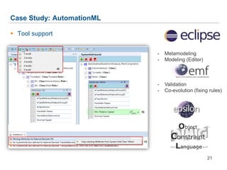 Model-Based Co-Evolution of Production Systems and their Libraries with AutomationML | PPT