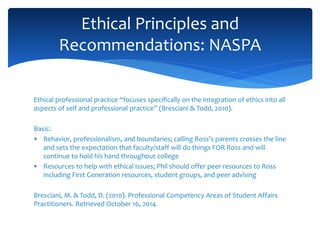 Final ethical dilemma_case_study | PPTX