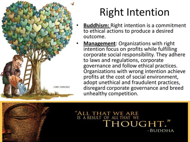 Teachings of Buddhism in Management | PPTX