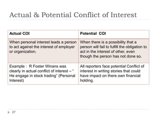 Trade secrets and conflicts of interest | PPTX