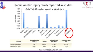 Werner - Session 1 Radiation management in CTO PCI | PPTX