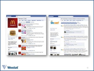 Evaluating Social Media | PPTX