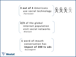 Evaluating Social Media | PPTX