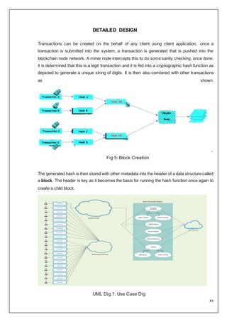 Blockchain based Banking System | PDF