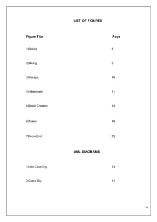 Blockchain based Banking System | PDF