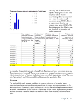 EDTECH 505 Final Evaluation Report Booth | PDF