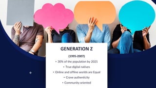 Unlocking the potential of Gen Z via gaming influencers | PPT