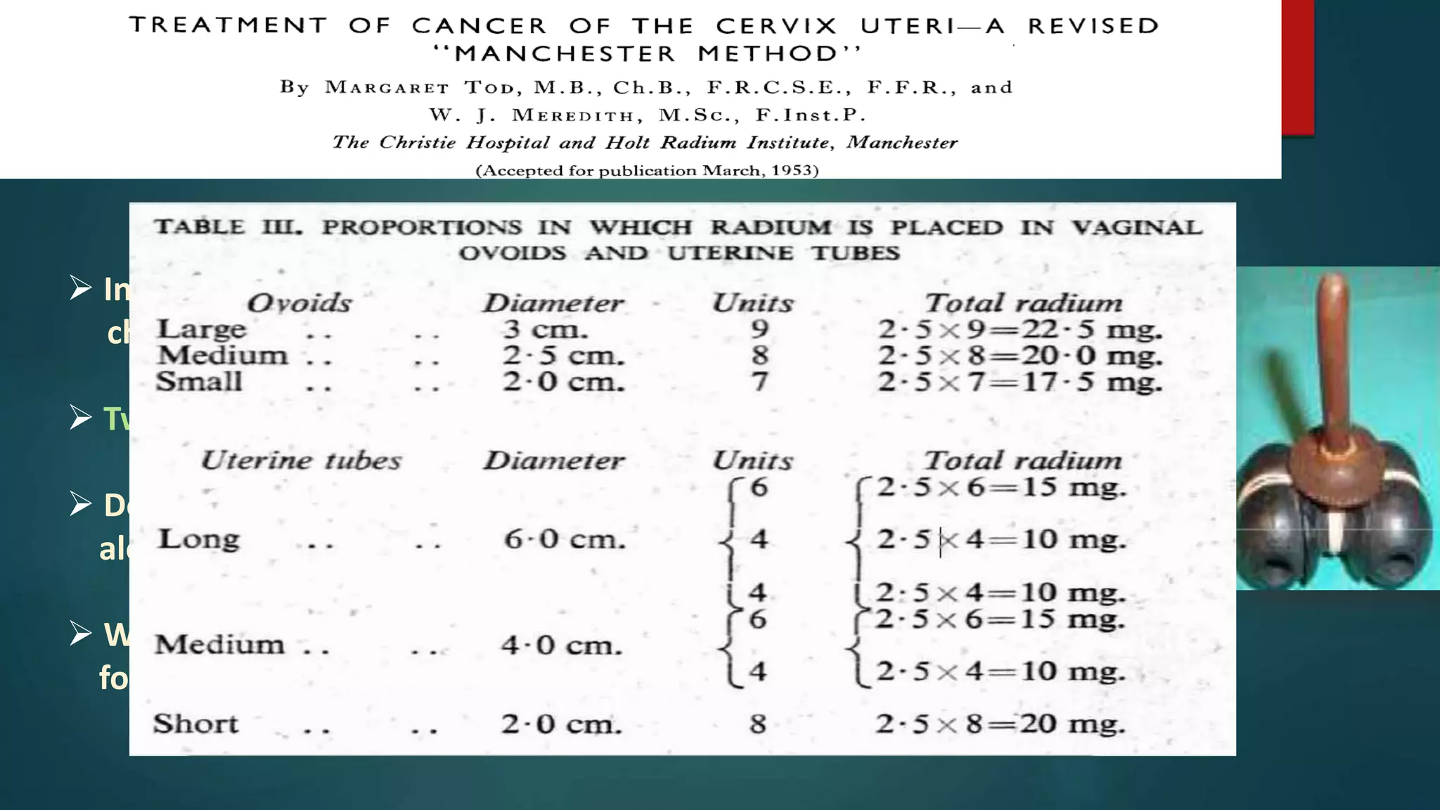 Evolution of Intracavitary brachytherapy for carcinoma of cervix | PPTX