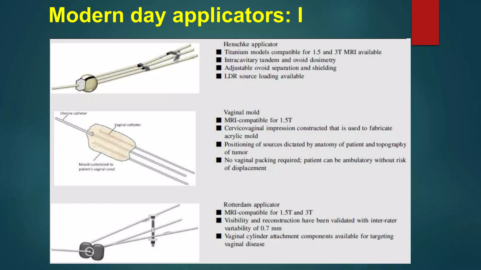 Evolution of Intracavitary brachytherapy for carcinoma of cervix | PPTX