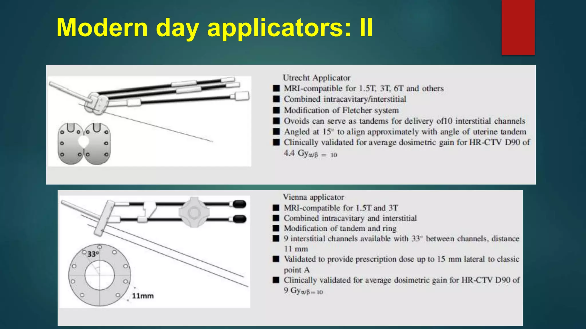 Evolution of Intracavitary brachytherapy for carcinoma of cervix | PPTX