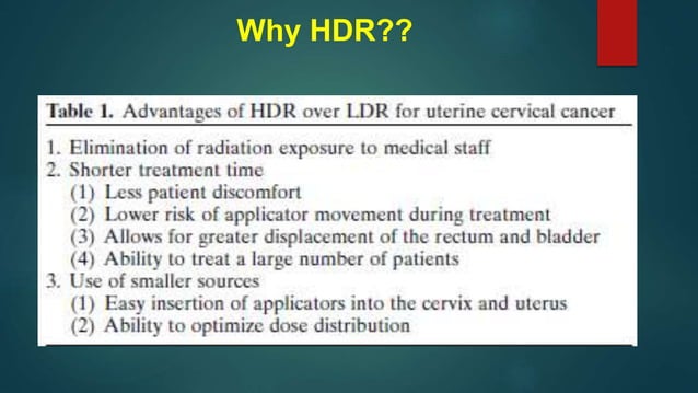 Evolution of Intracavitary brachytherapy for carcinoma of cervix | PPTX ...