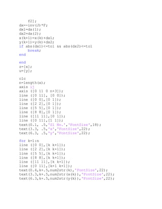 Newton two Equation method | DOCX