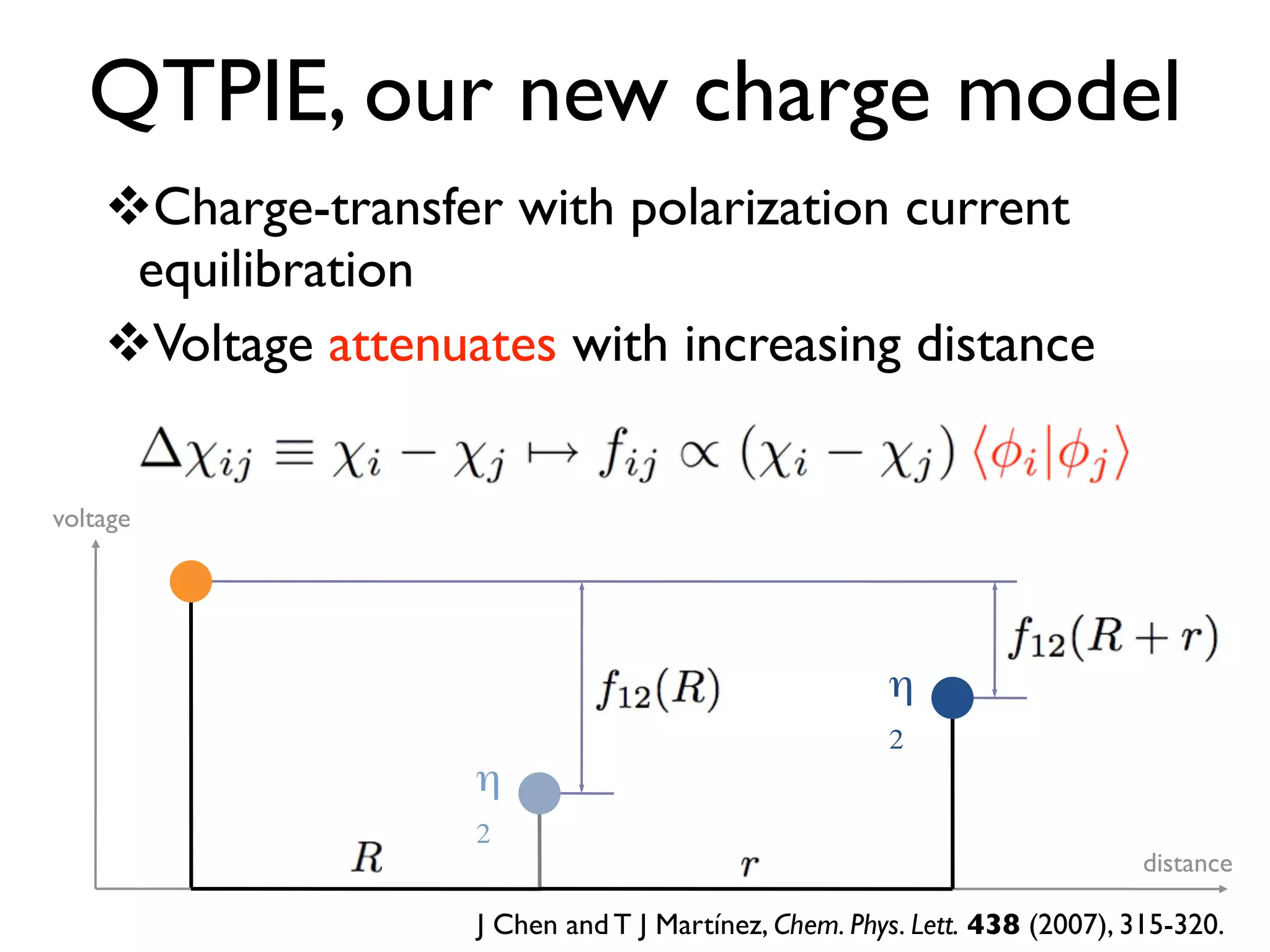 Theory and application of fluctuating-charge models | ZIP
