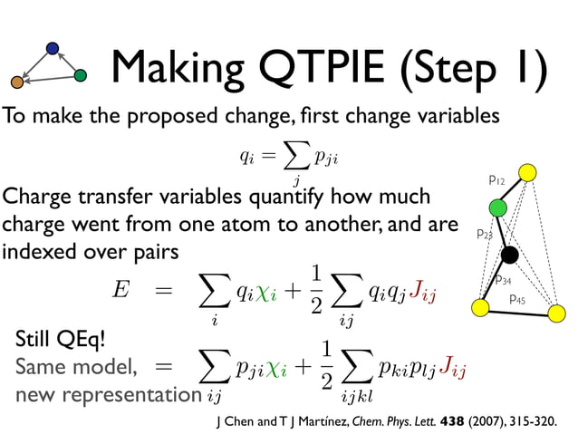 Theory and application of fluctuating-charge models | PPT