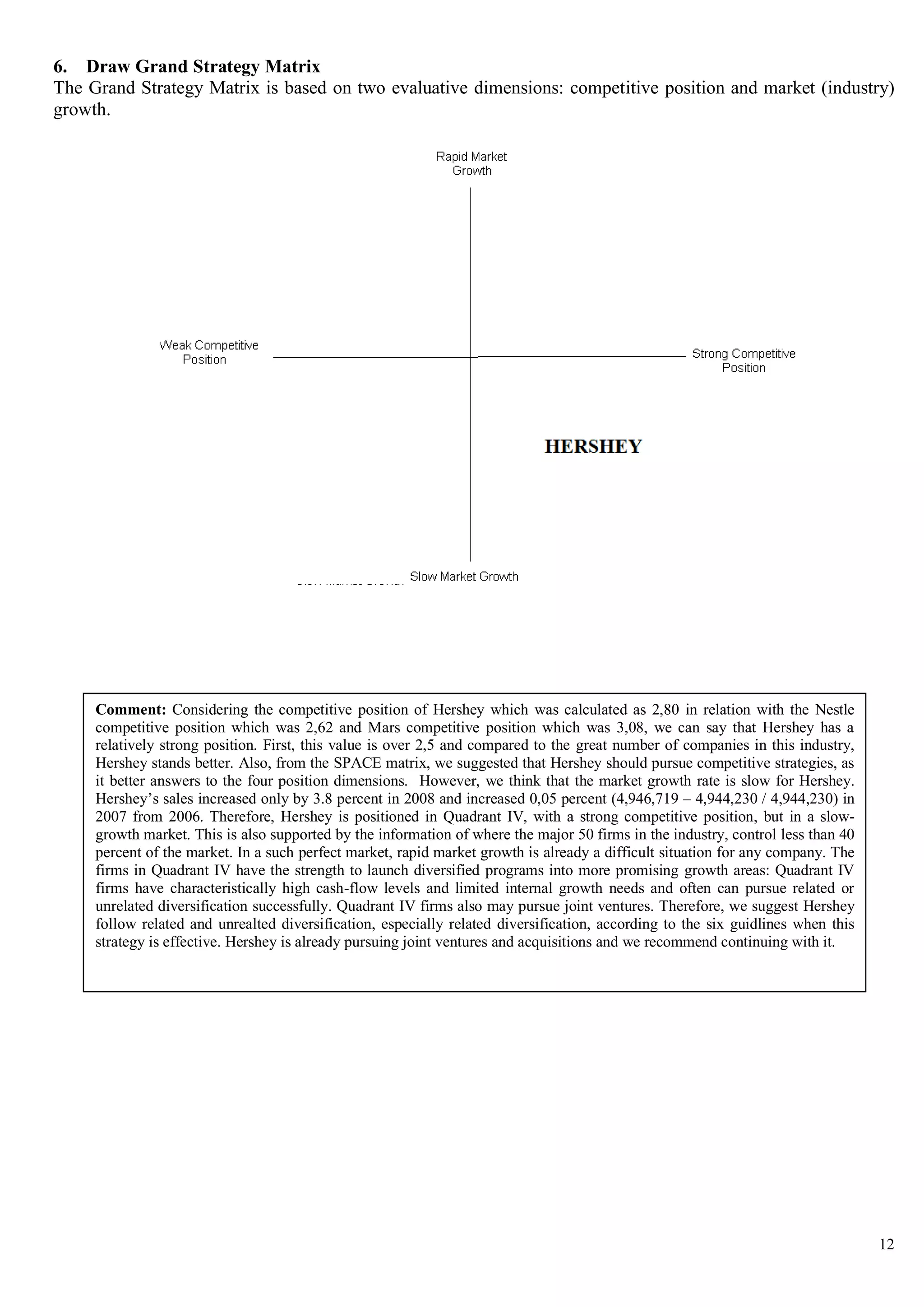 Hershey Case Study - Strategic Management | PDF