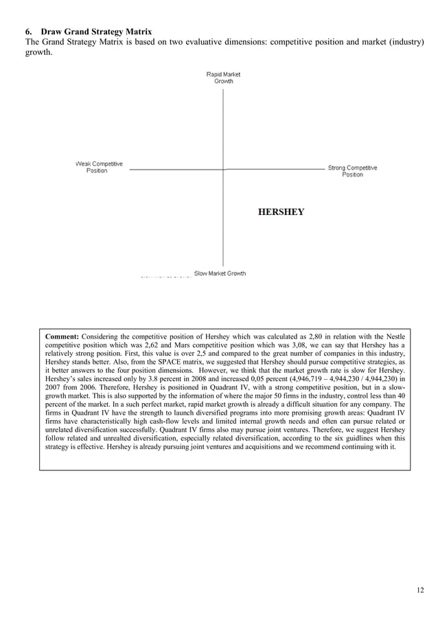 Hershey Case Study - Strategic Management | PDF | Commodities | Economy
