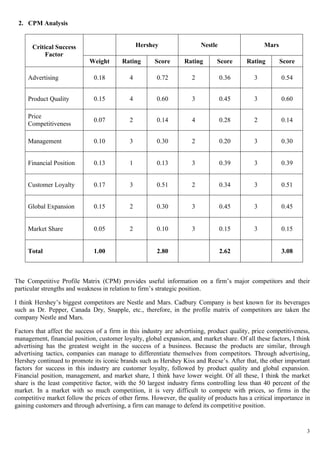 Hershey Case Study - Strategic Management | PDF