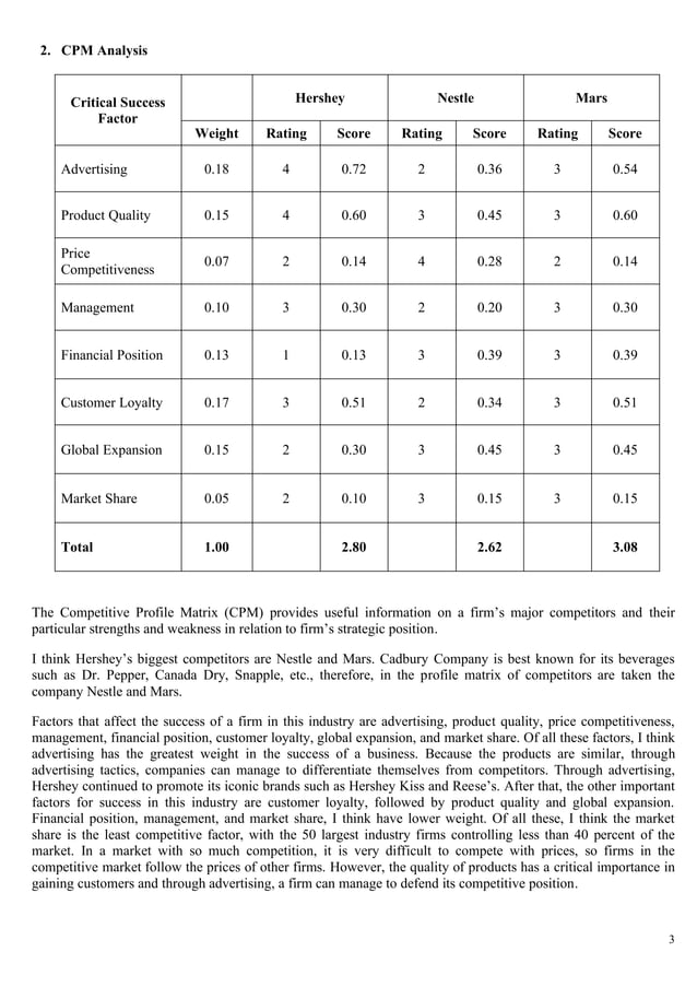 Hershey Case Study - Strategic Management | PDF | Commodities | Economy