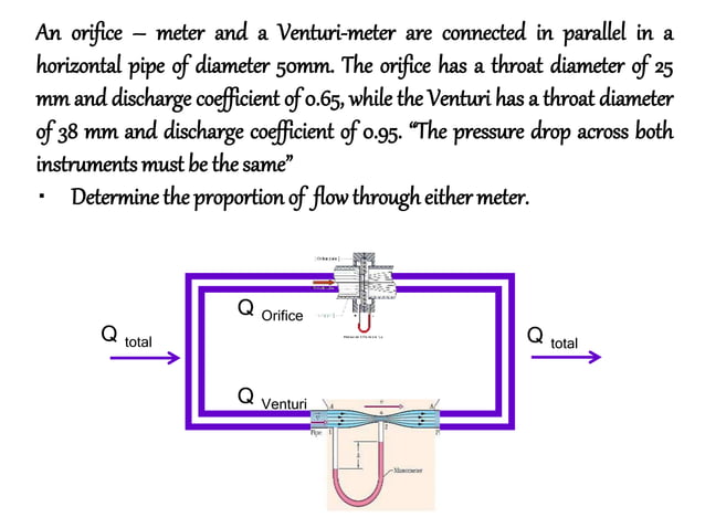 Problem solving in fluid mechanics | PPTX | Chemistry | Science