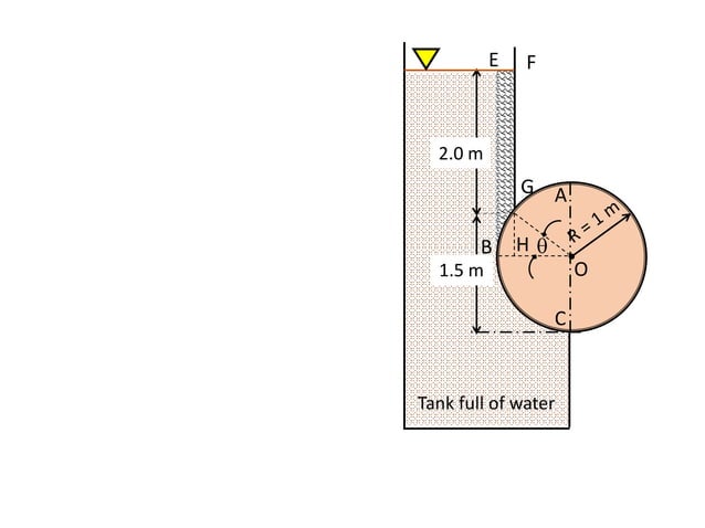 Problem solving in fluid mechanics | PPTX | Chemistry | Science