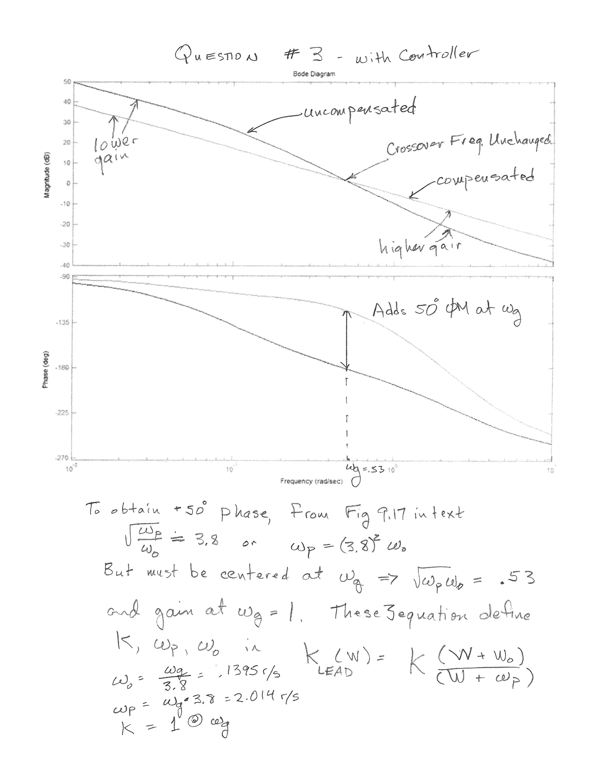 digital control system Final exam | PDF