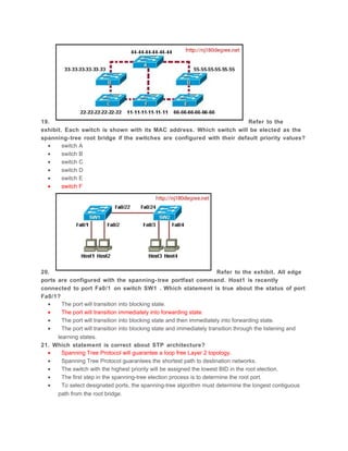Final exam ccna exploration 3 lan switching and wireless | DOC