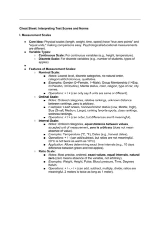 Assessment and Evaluation Final Exam Cheat Sheet.docx