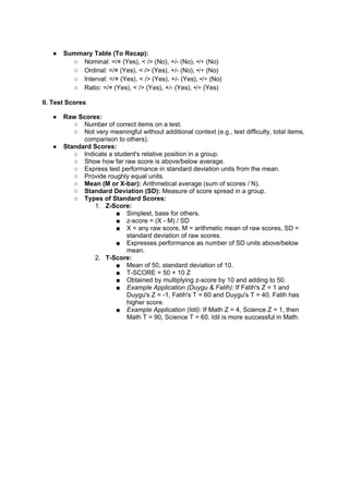 Assessment and Evaluation Final Exam Cheat Sheet.docx