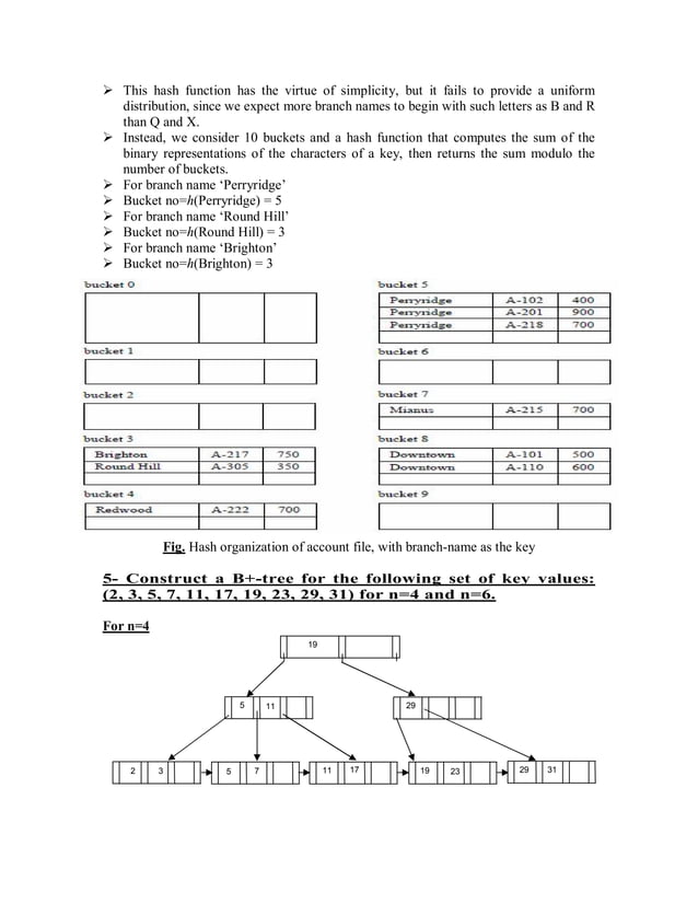 Final exam in advance dbms | PDF | Databases | Computer Software and Applications
