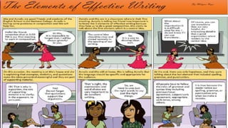 The Aspects to Write a Good Essay | PPT