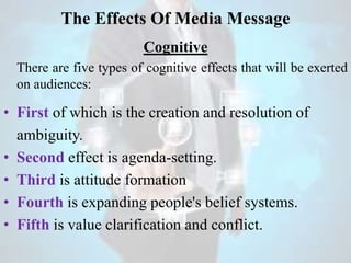 Media is Shaping Our Thinking and Modling Our Minds | PPTX
