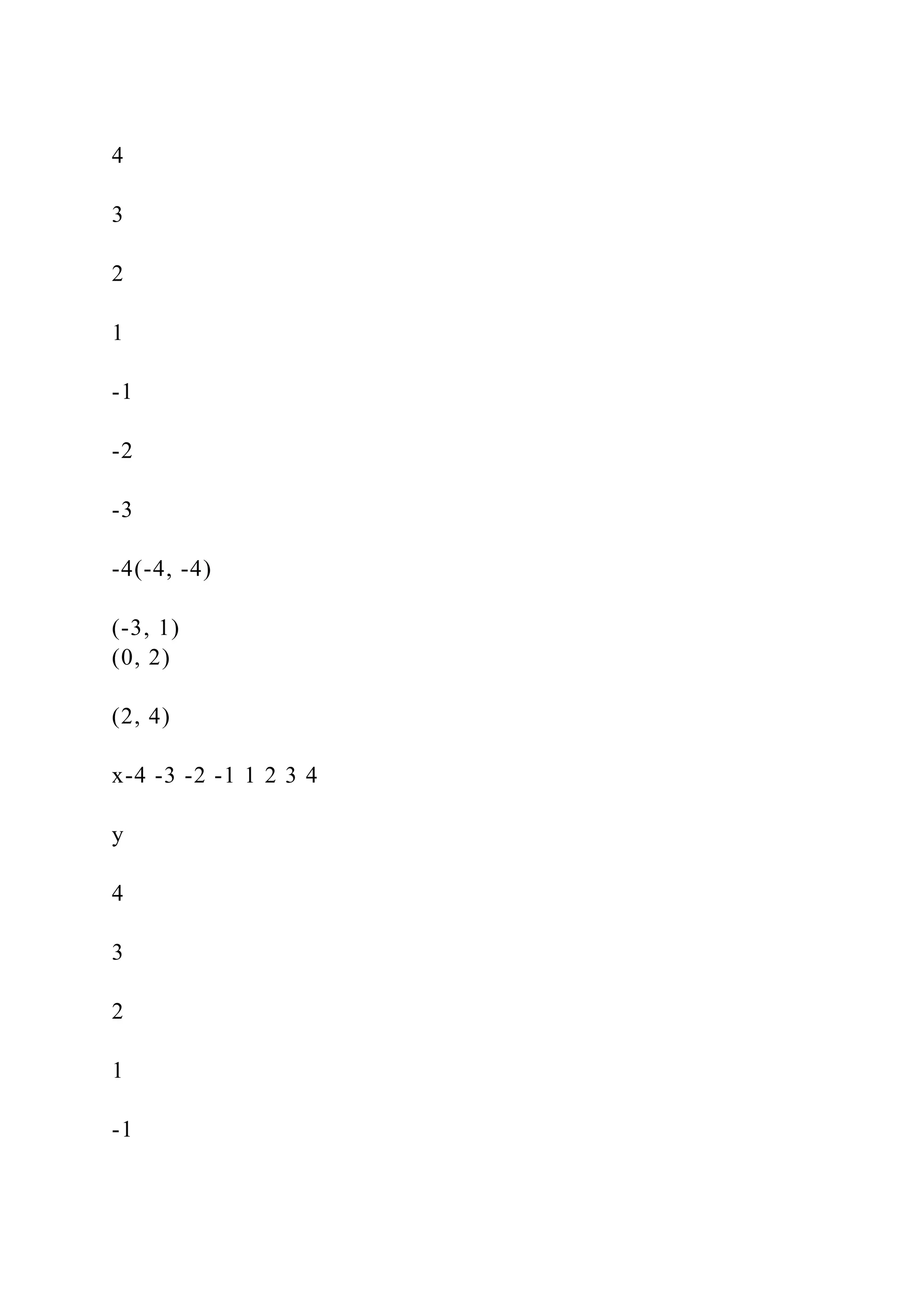 Final Exam Name___________________________________Si.docx