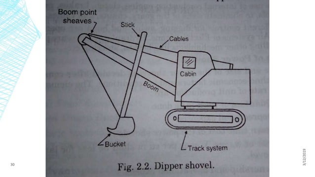 final_excavator_(types_of_earthwork_equiment) | PPT