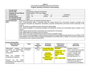 Final+Exercise+-+Kim+Nicole+Reyes.pdf
