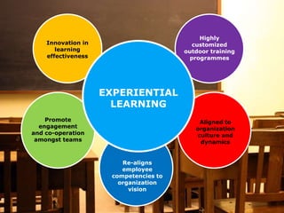 Experiential Learning training | PPTX