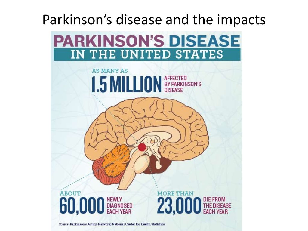 Parkinson s Disease Case Study parkinson-s-disease-case-study