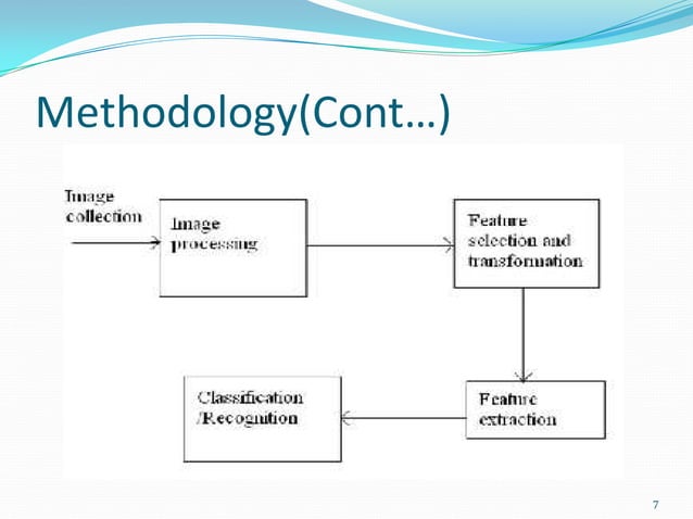 Final_Facial_Emotion_Detection_ppt.pdf