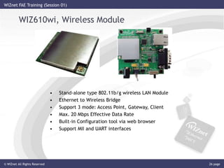 WIZnet Inc Overview | PPTX | Internet | Computing