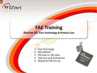 WIZnet Inc Overview | PPT