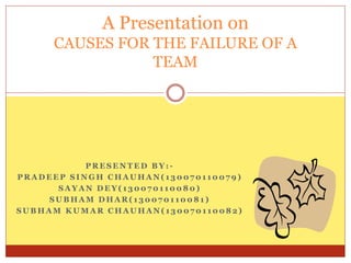 Failure of team | PPTX