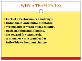 Failure of team | PPTX