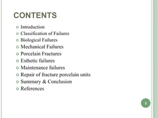 Final failures in fixed partial denture Richa.pptx