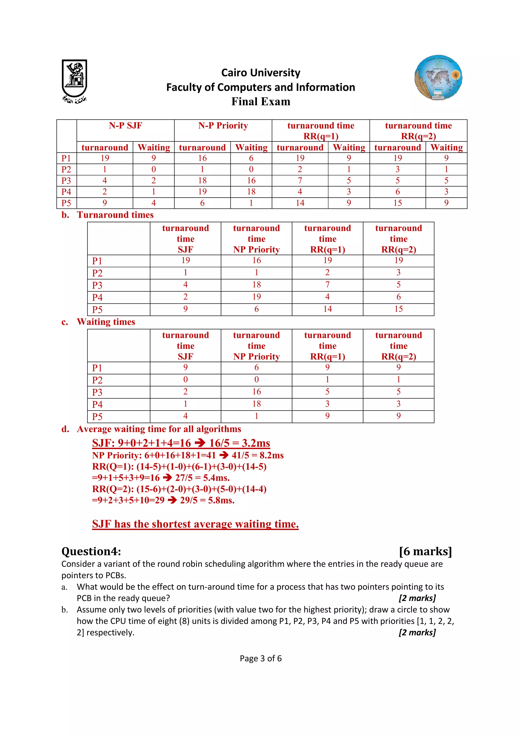 Final Exam OS fall 2012-2013 with answers Final Exam OS fall 2012-2013 with answers
