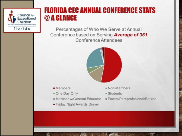 Florida CEC Vendor and Exhibitor Slide Deck | PPT