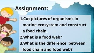 Presentation for Food chain process.pptx