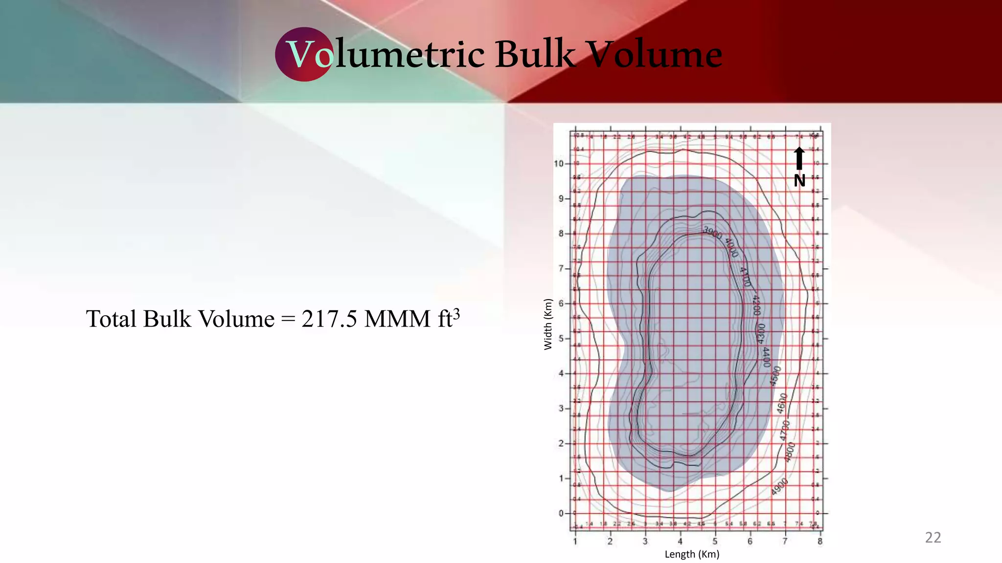 Field Development Plan | PPTX