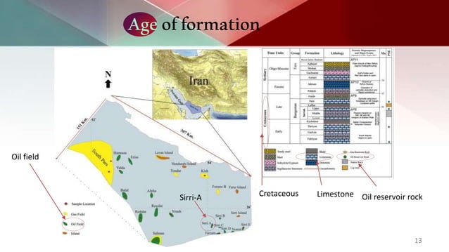 Field Development Plan | PPTX | Geography | Science