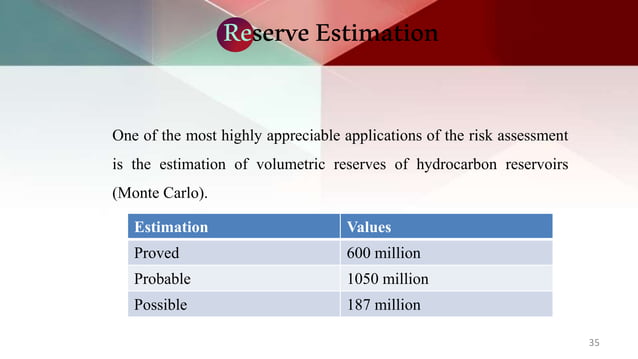 Field Development Plan | PPTX | Geography | Science