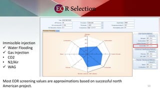 Field Development Plan | PPTX
