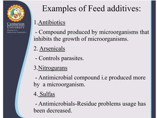 final feed additives -220705180062.pptx